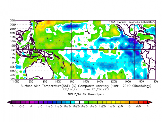 Premium Weather Subscription |Weatherbell Analytics LLC