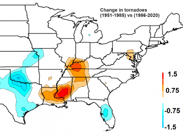 Premium Weather Subscription |Weatherbell Analytics LLC