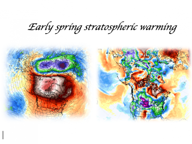 Premium Weather Subscription |Weatherbell Analytics LLC