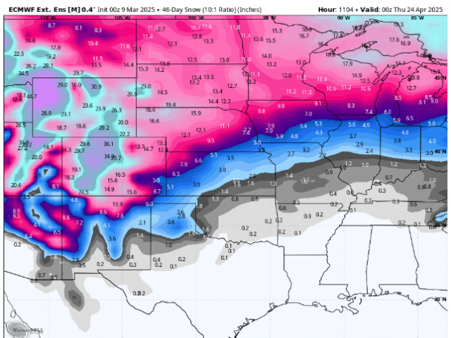 Premium Weather Subscription |Weatherbell Analytics LLC