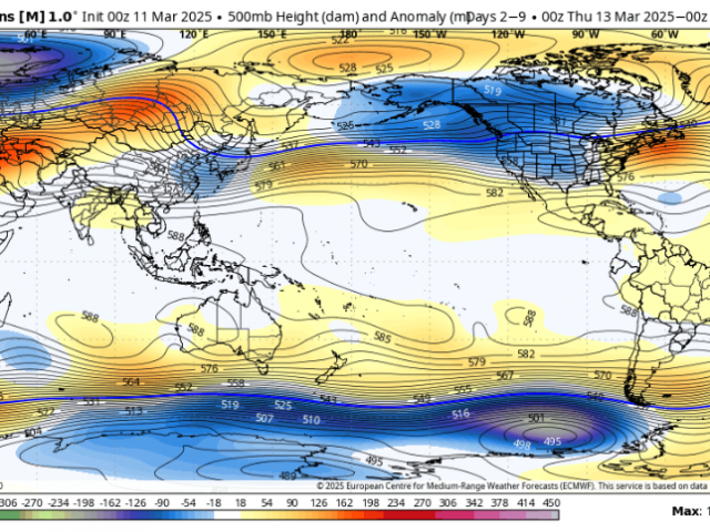 Premium Weather Subscription |Weatherbell Analytics LLC
