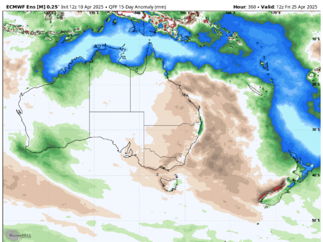 Premium Weather Subscription |Weatherbell Analytics LLC