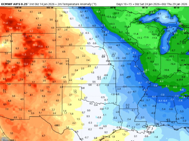 Premium Weather Subscription |Weatherbell Analytics LLC