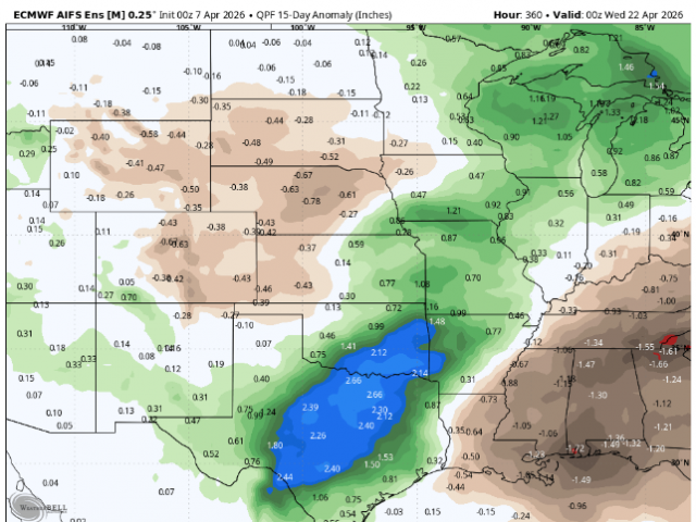 Premium Weather Subscription |Weatherbell Analytics LLC