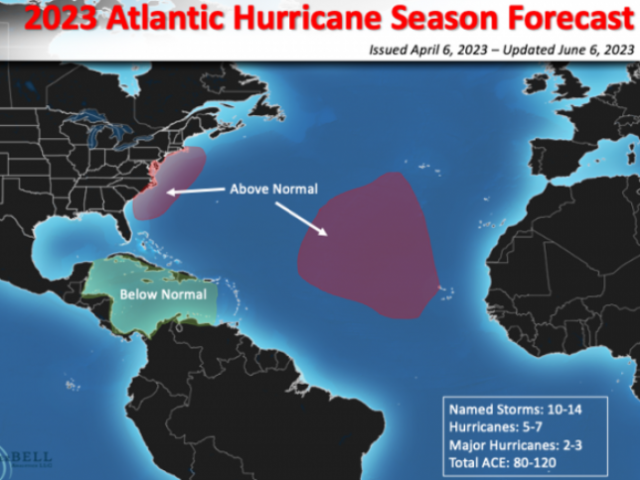 Premium Weather Subscription |Weatherbell Analytics LLC