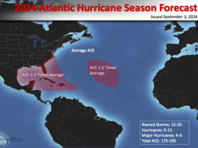 Premium Weather Subscription |Weatherbell Analytics LLC