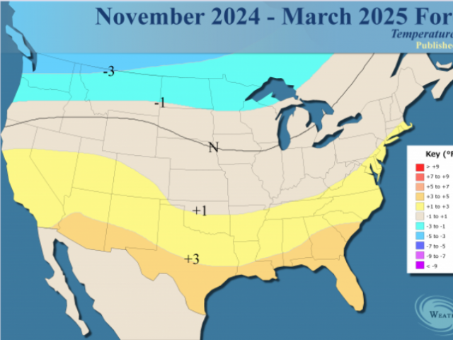Premium Weather Subscription |Weatherbell Analytics LLC