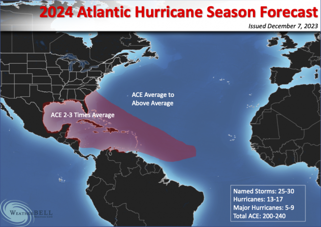 Hurricane Season May Update