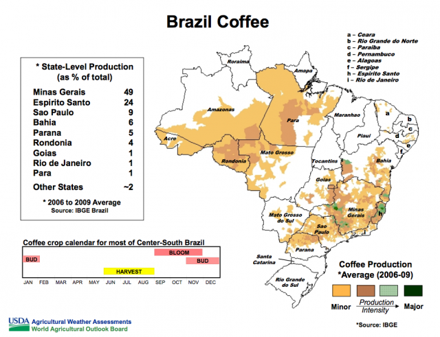 Brazil Weather Update