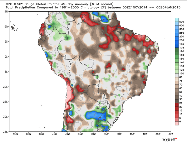 Brazil Weather Update