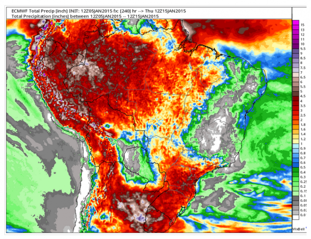 Brazil Weather Update
